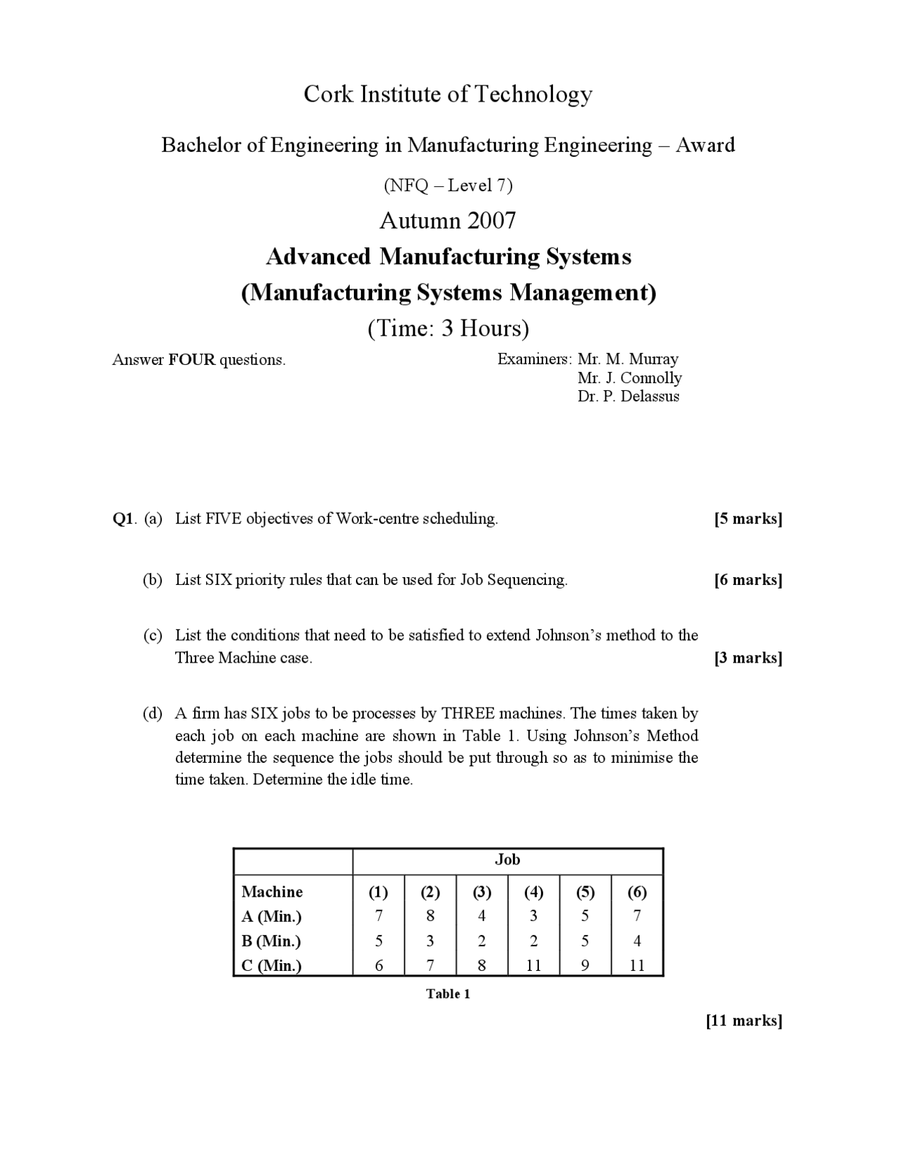 Quality System Advanced Manufacturing Systems Past Exam Paper Docsity