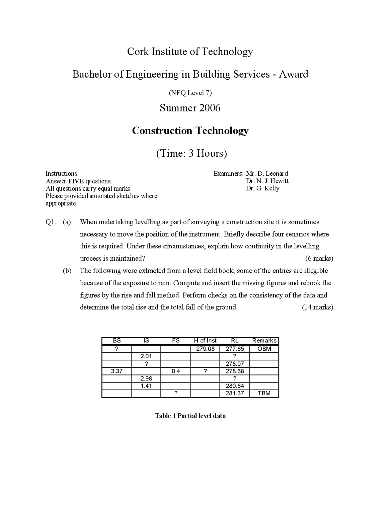 Construction Technology-2 004 - Construction Technology - Past Exam ...