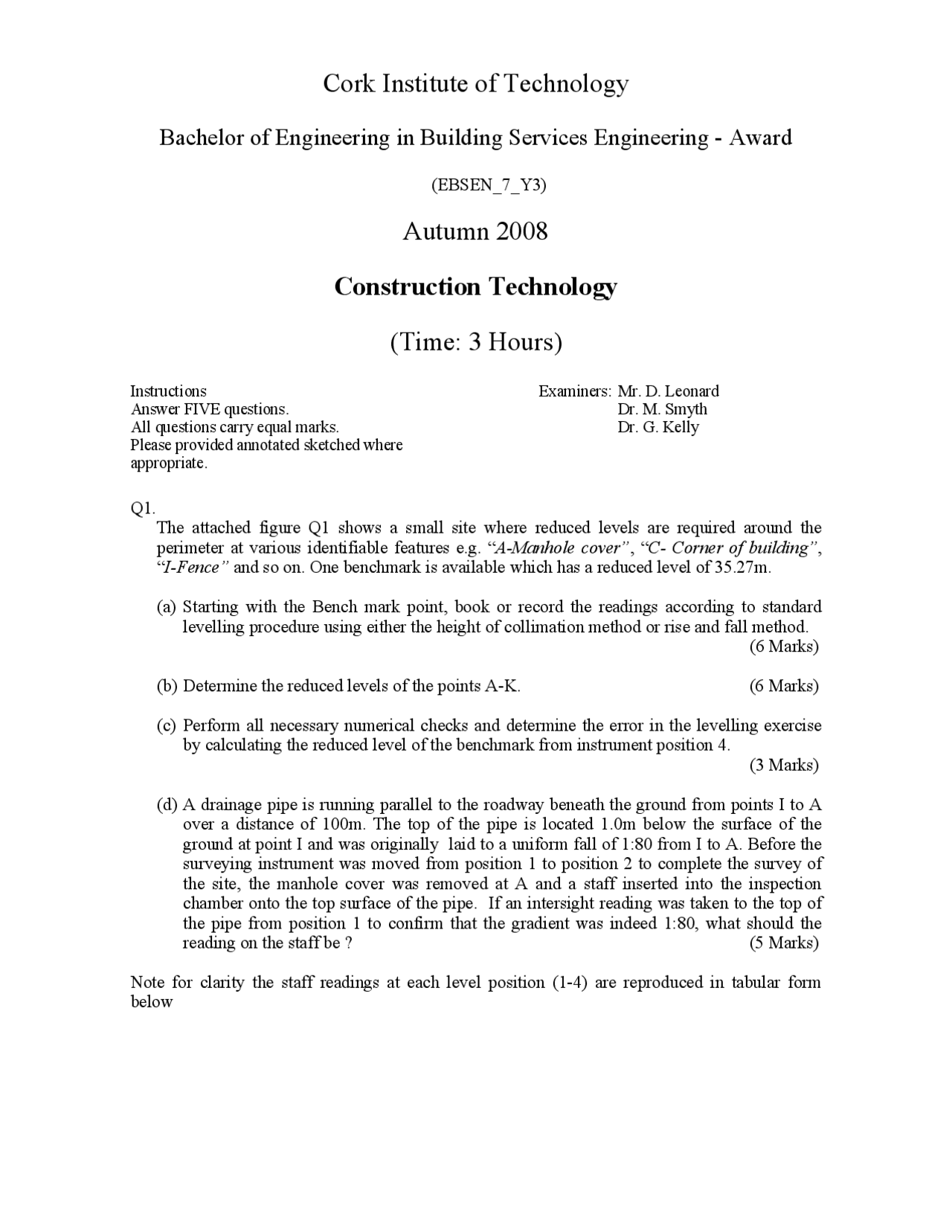 Structural Bearing - Construction Technology - Past Exam Paper - Docsity