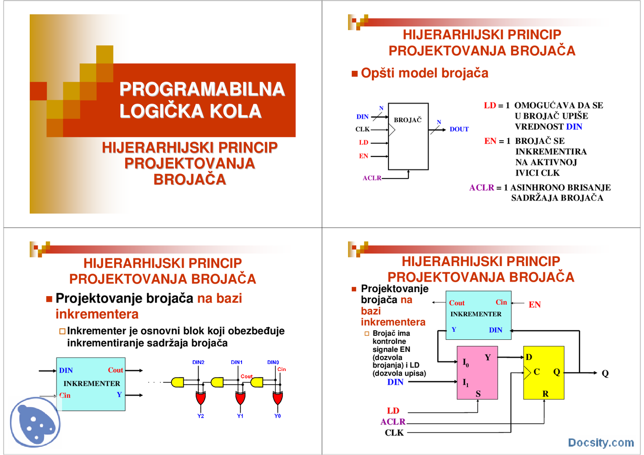 Projektovanje brojača-Slajdovi-Programabilna logicka kola ...