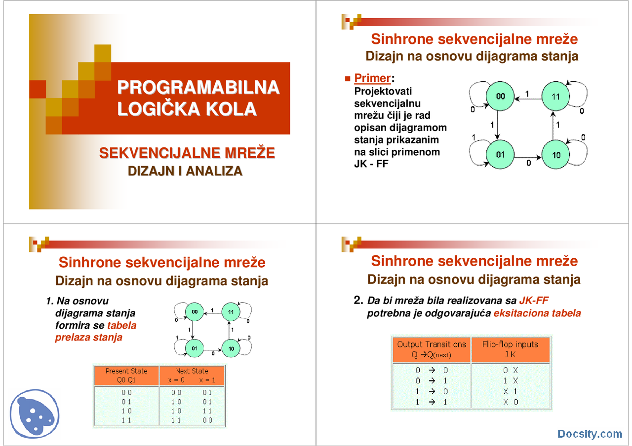 Sekvencijalne mreže-Slajdovi-Programabilna logicka kola-Elektrotehnika ...