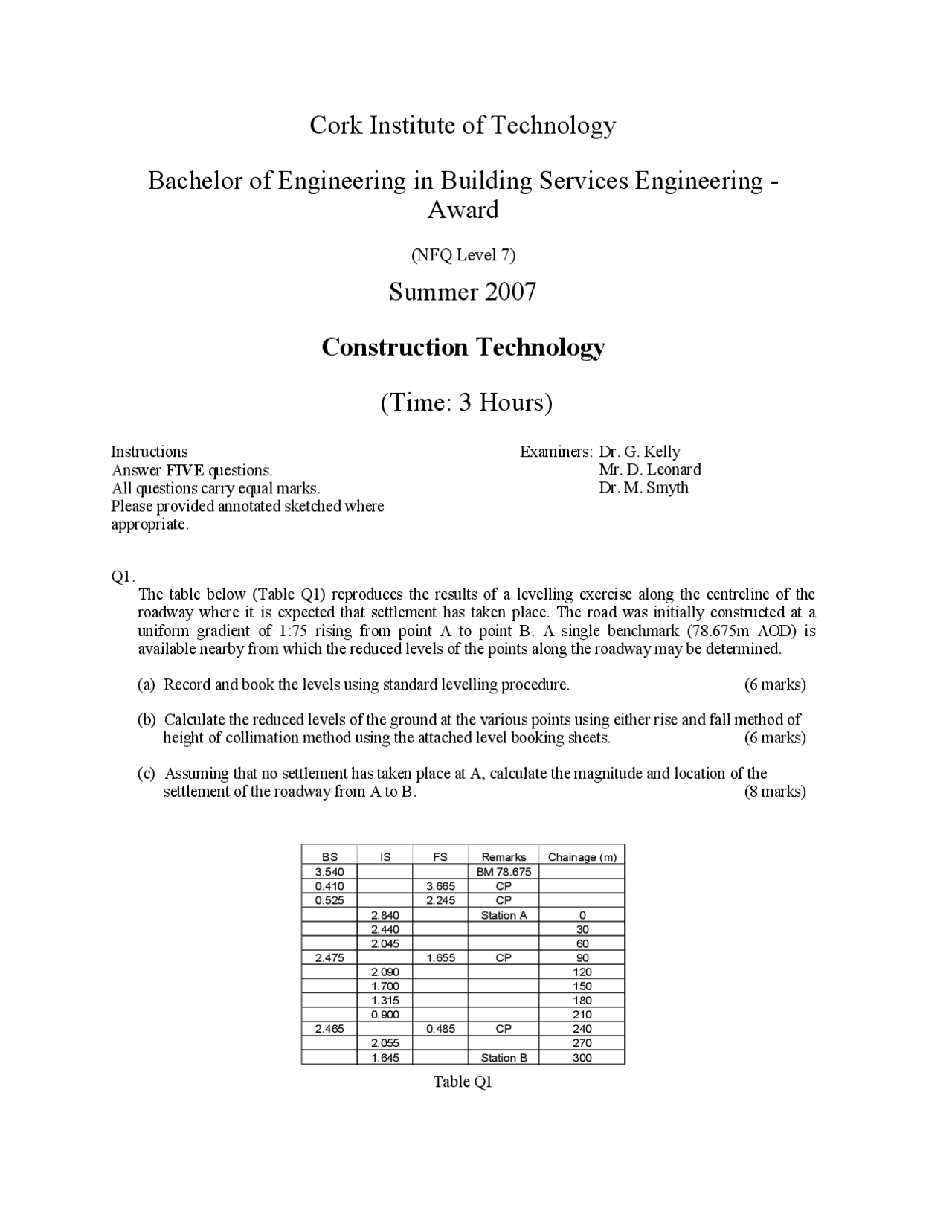 Construction Technology-2 006 - Construction Technology - Past Exam ...