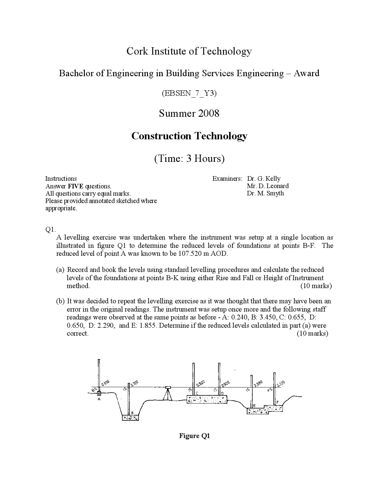 Technology, Instrument - Construction Technology - Past Exam Paper ...