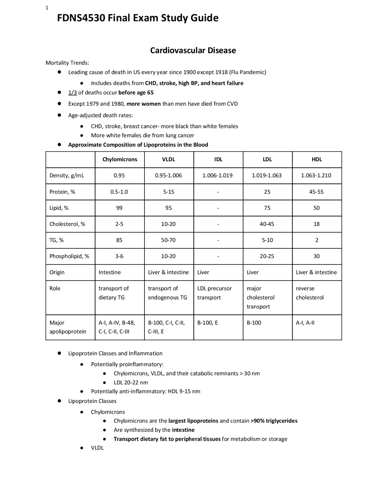 Cardiovascular Disease Lecture Notes Fdns 4530 Docsity