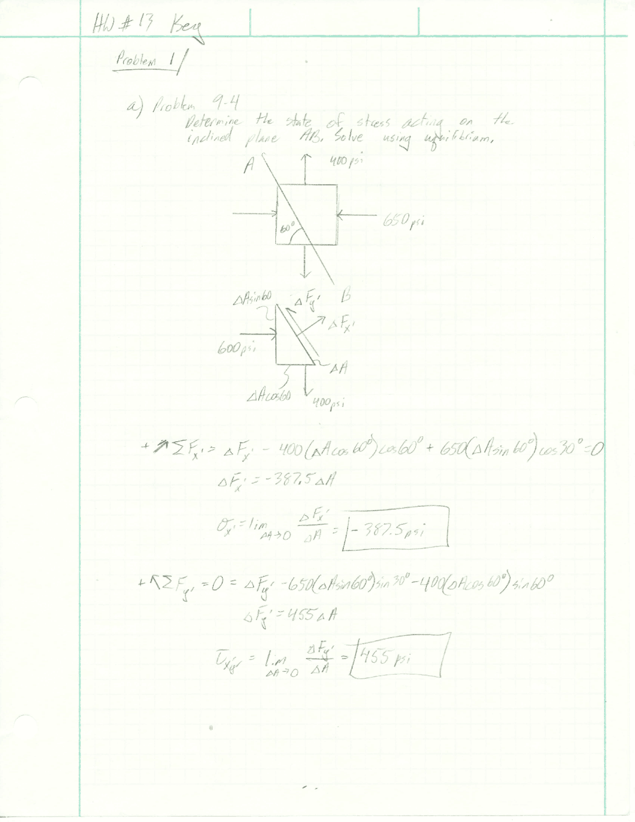 Homework 13 Solutions For Strength Of Materials Ensc 2143 Docsity