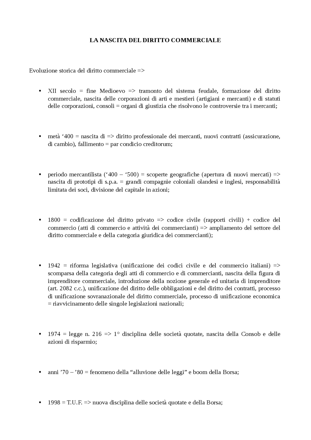 Putti Schemi Diritto Commerciale Docsity