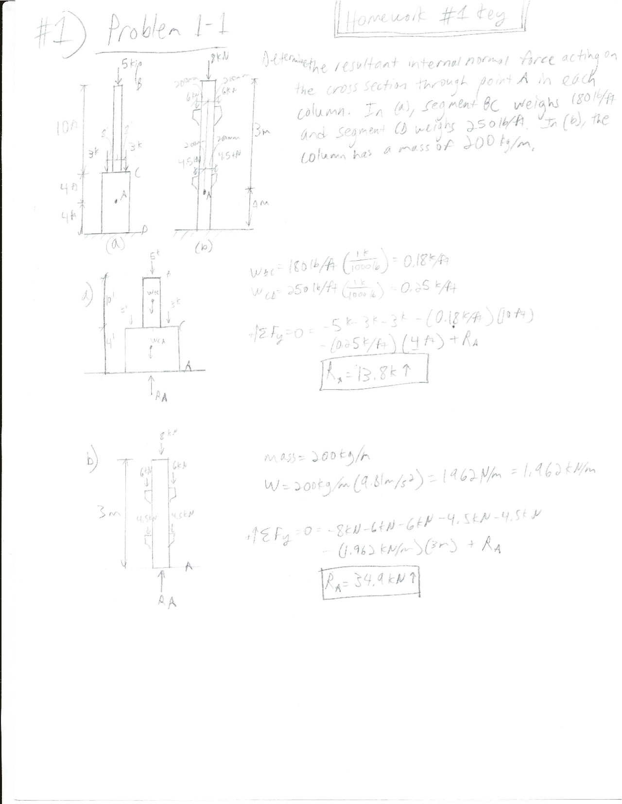 Homework 1 Solutions Strength Of Materials Ensc 2143 Docsity