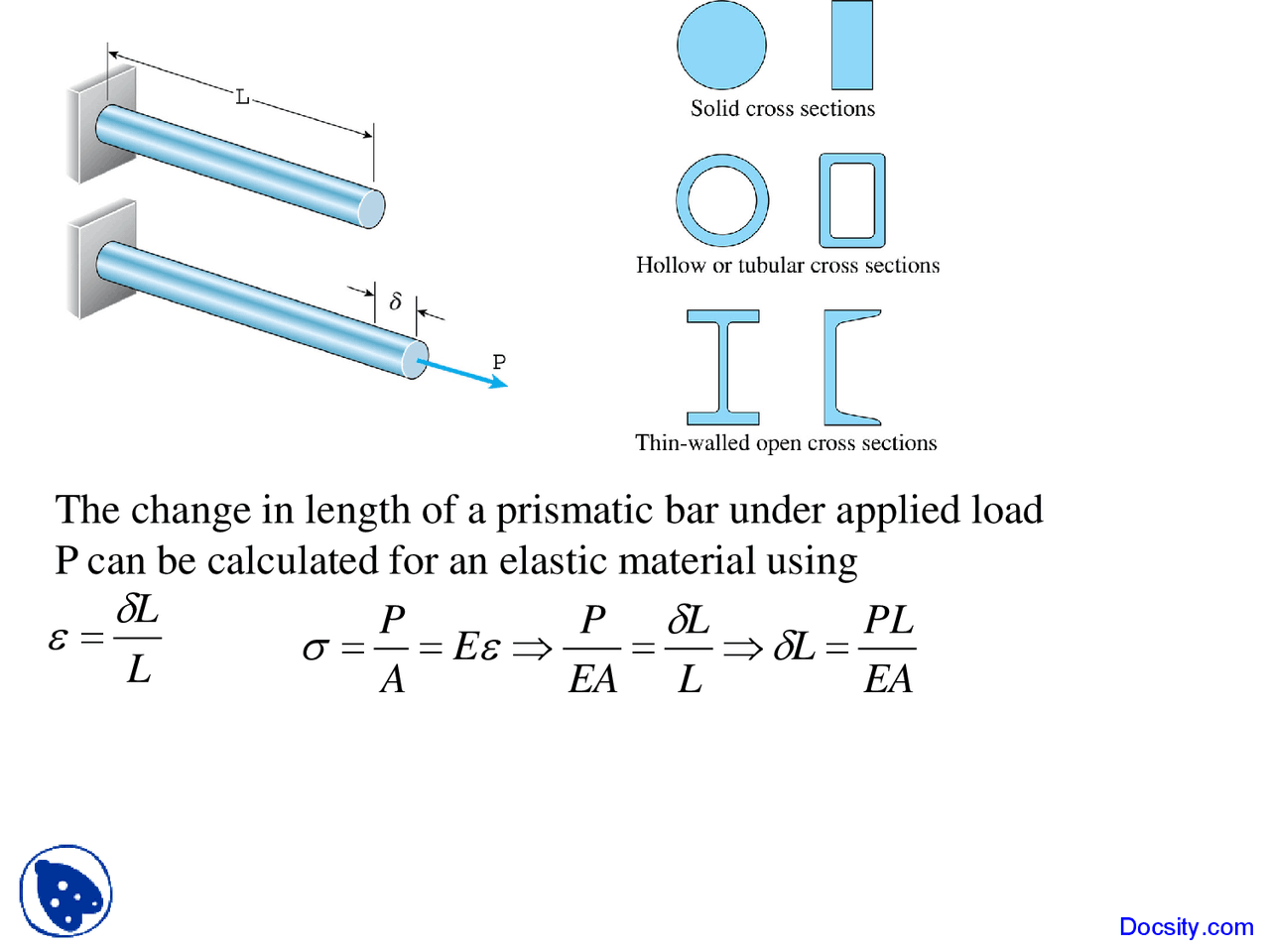 Elastic Material - Mechanics of Materials - Lecture Slides - Docsity