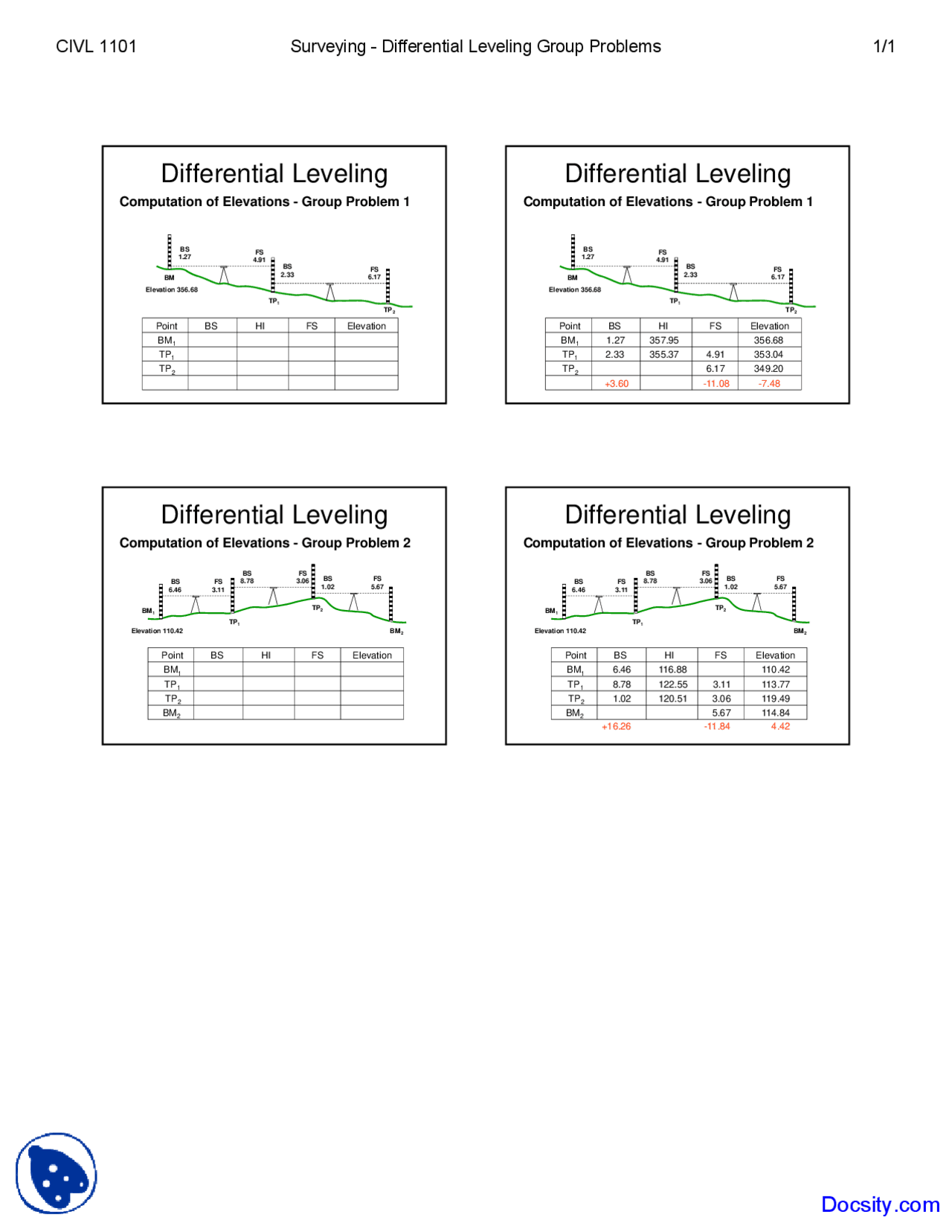 Differential Leveling Group Problems - Civil Engineering Measurements ...