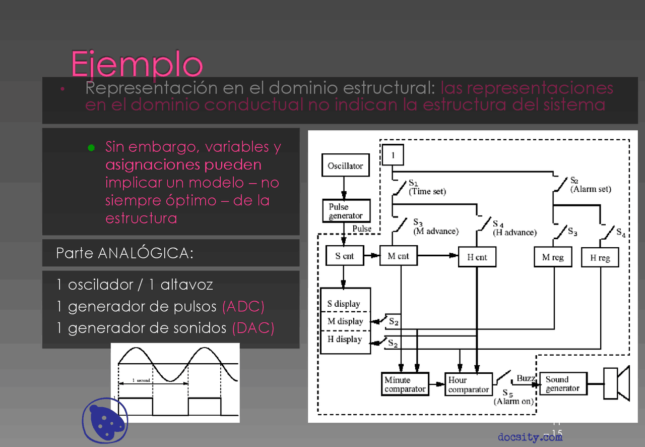 Conceptos generales sobre sistemas digitales - Apuntes - Circuitos ...