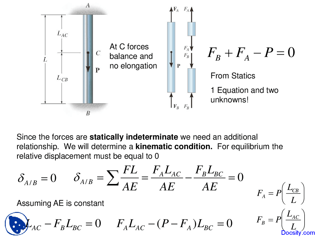 Kinematic Condition - Mechanics of Materials - Lecture Slides - Docsity