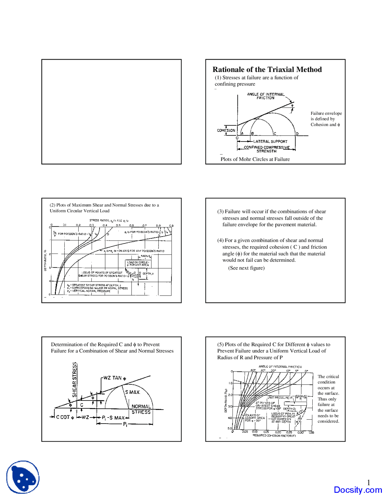 Rationale Civil Engineering Lecture Slides Docsity