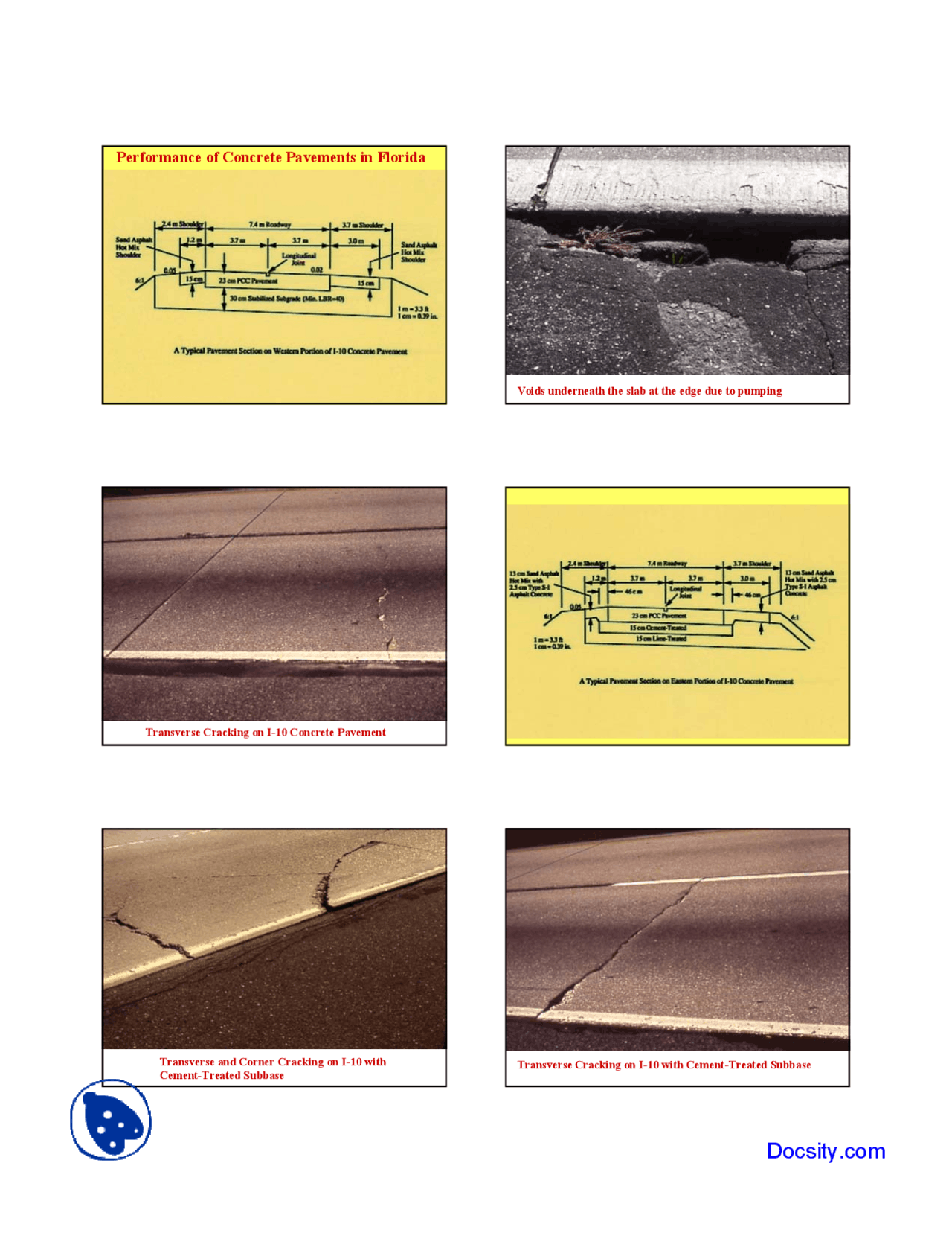 Performance Pavement Managment System Lecture Slides Docsity
