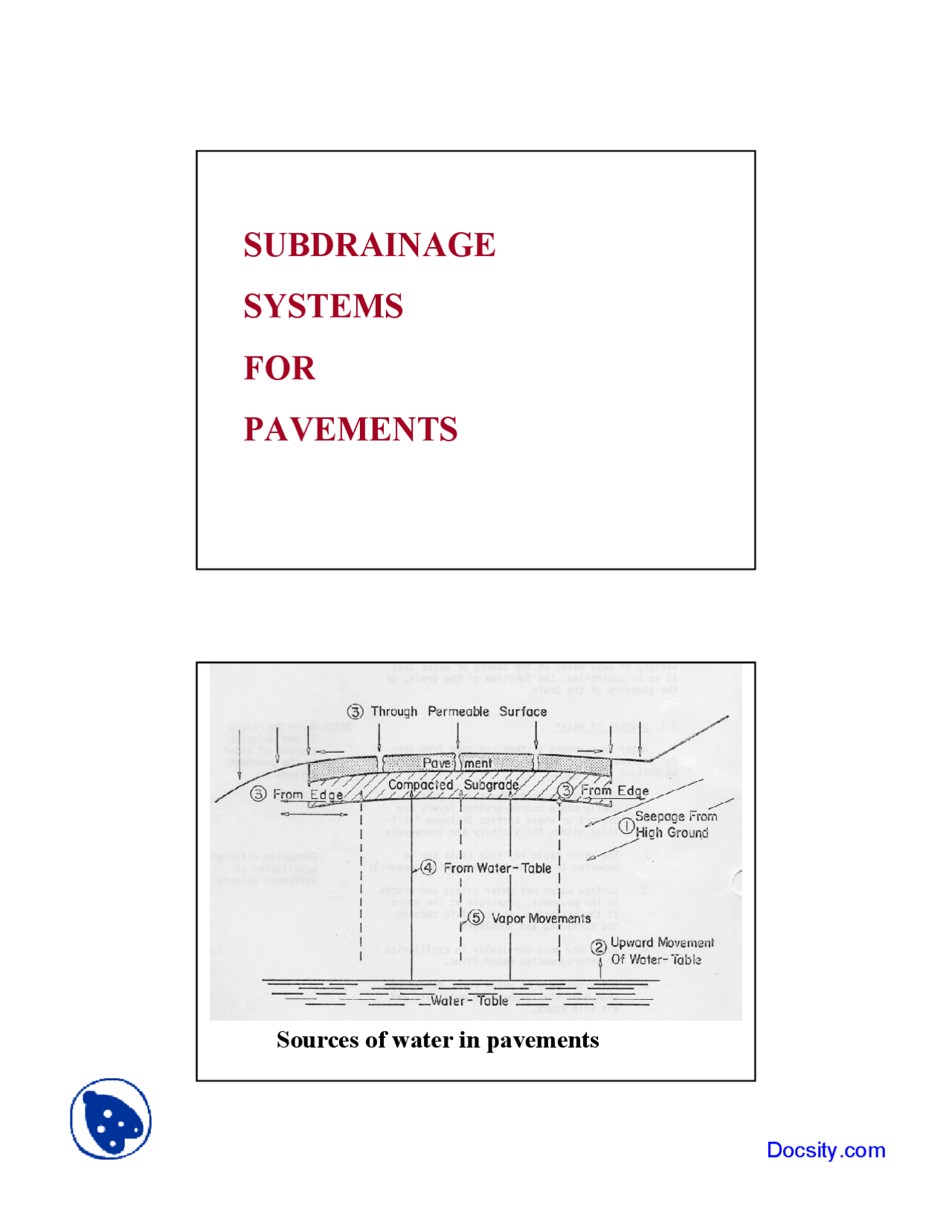 Subdrainage Pavement Managment System Lecture Slides Docsity