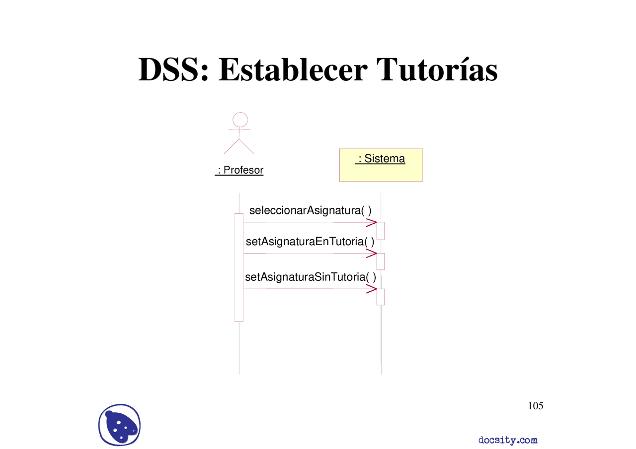 Modelado de Software basado en UML - Apuntes - Ingeniería del software ...