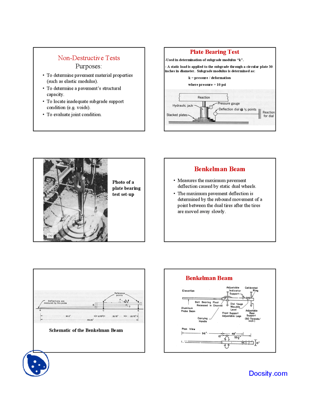 Non Destructive Tests Pavement Managment System Lecture Slides