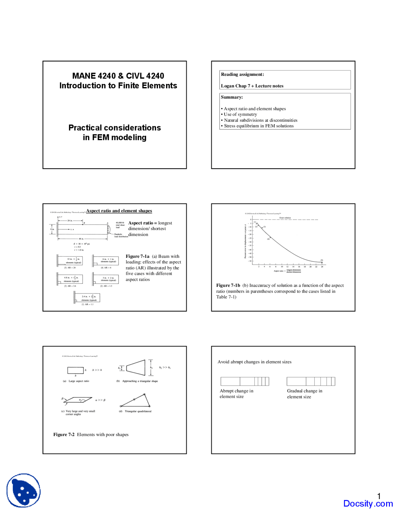 Fem Modeling Introduction To Finite Elements Lecture Slides Docsity