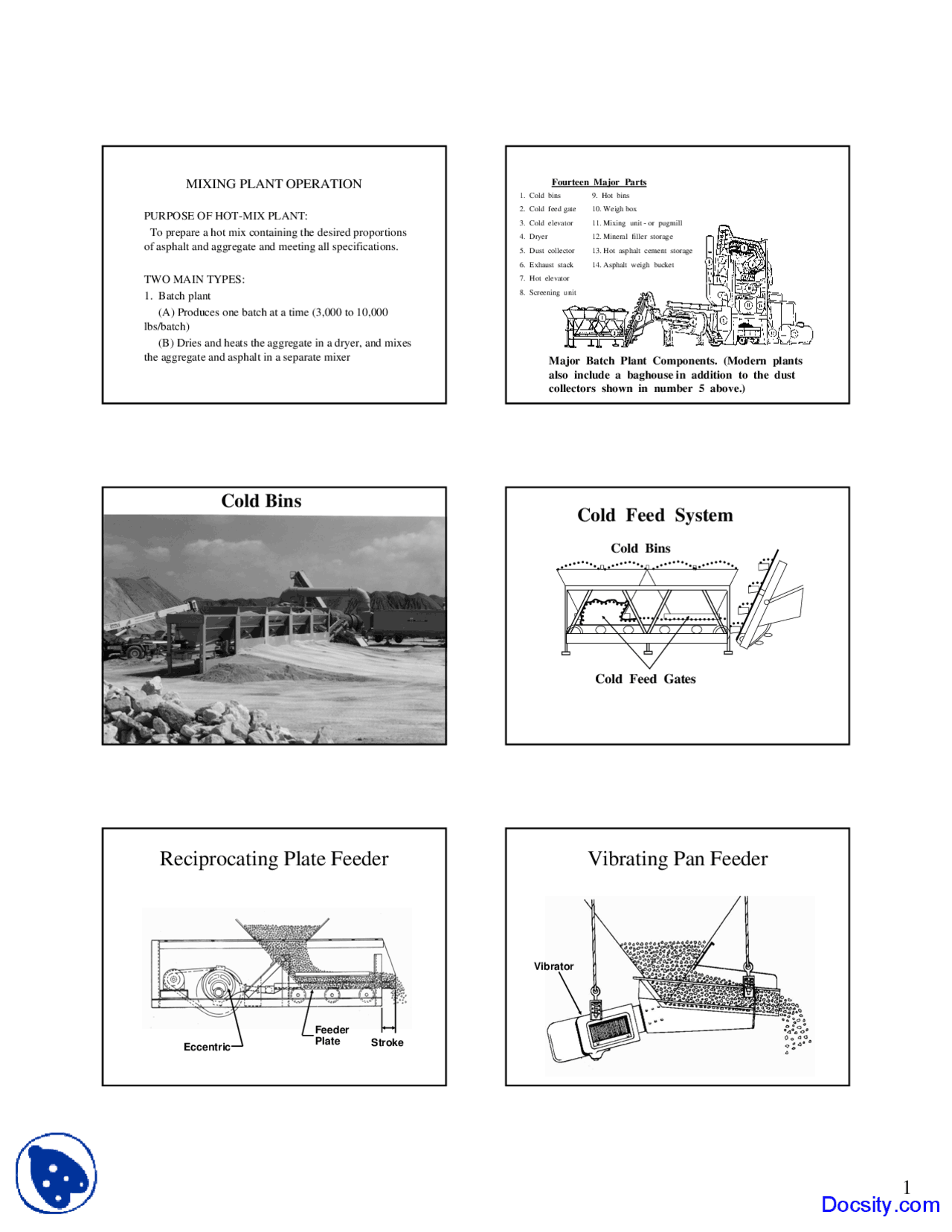 Major Parts Civil Engineering Lecture Slides Docsity
