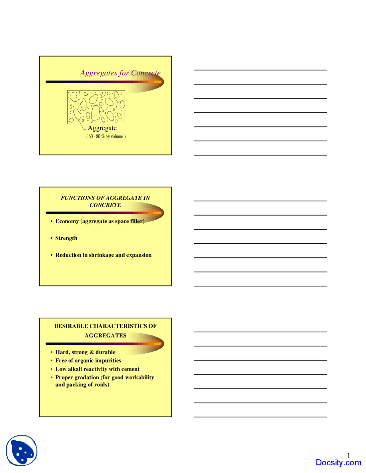 Aggregates Two Civil Engineering Lecture Slides Docsity