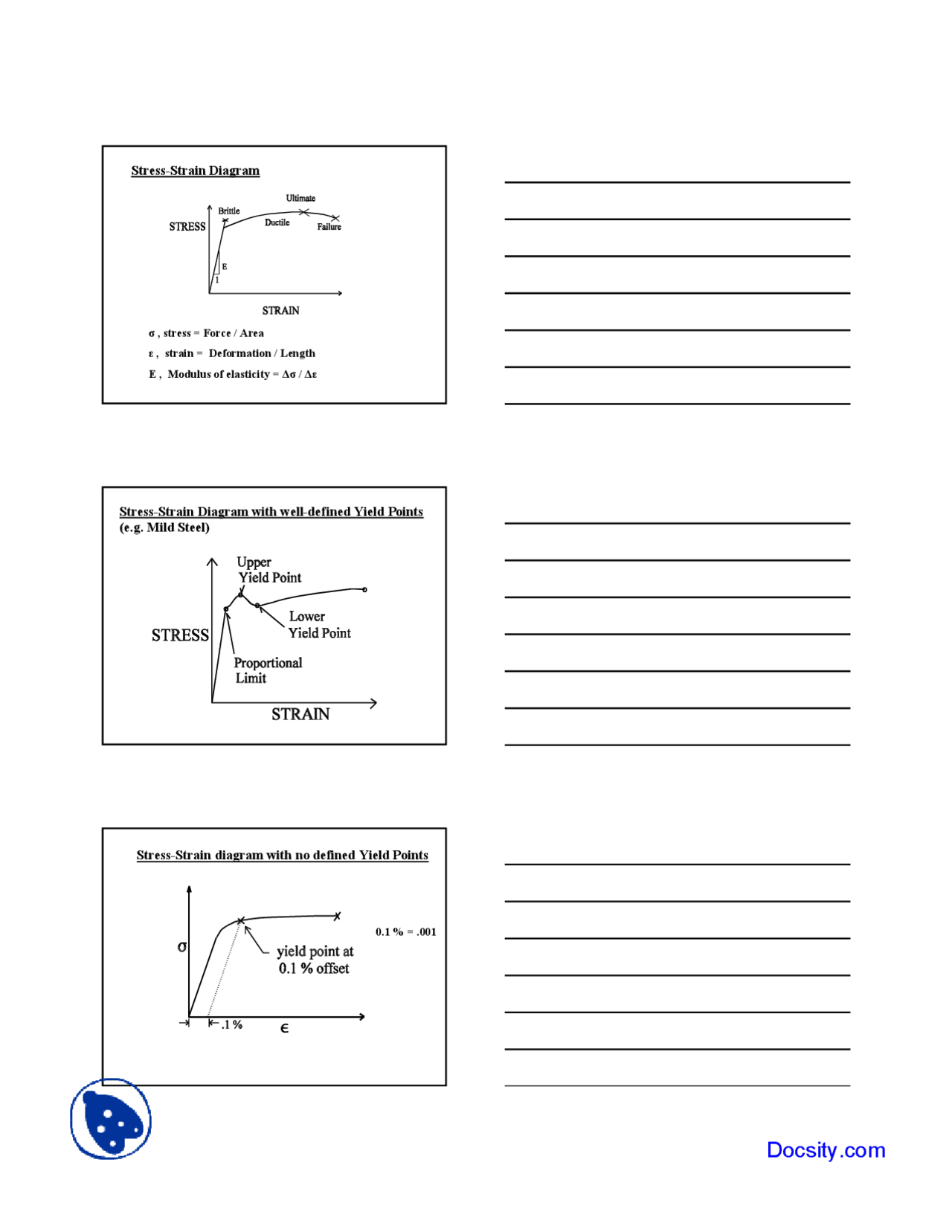 Stress-Strain - Civil Engineering - Lecture Slides - Docsity