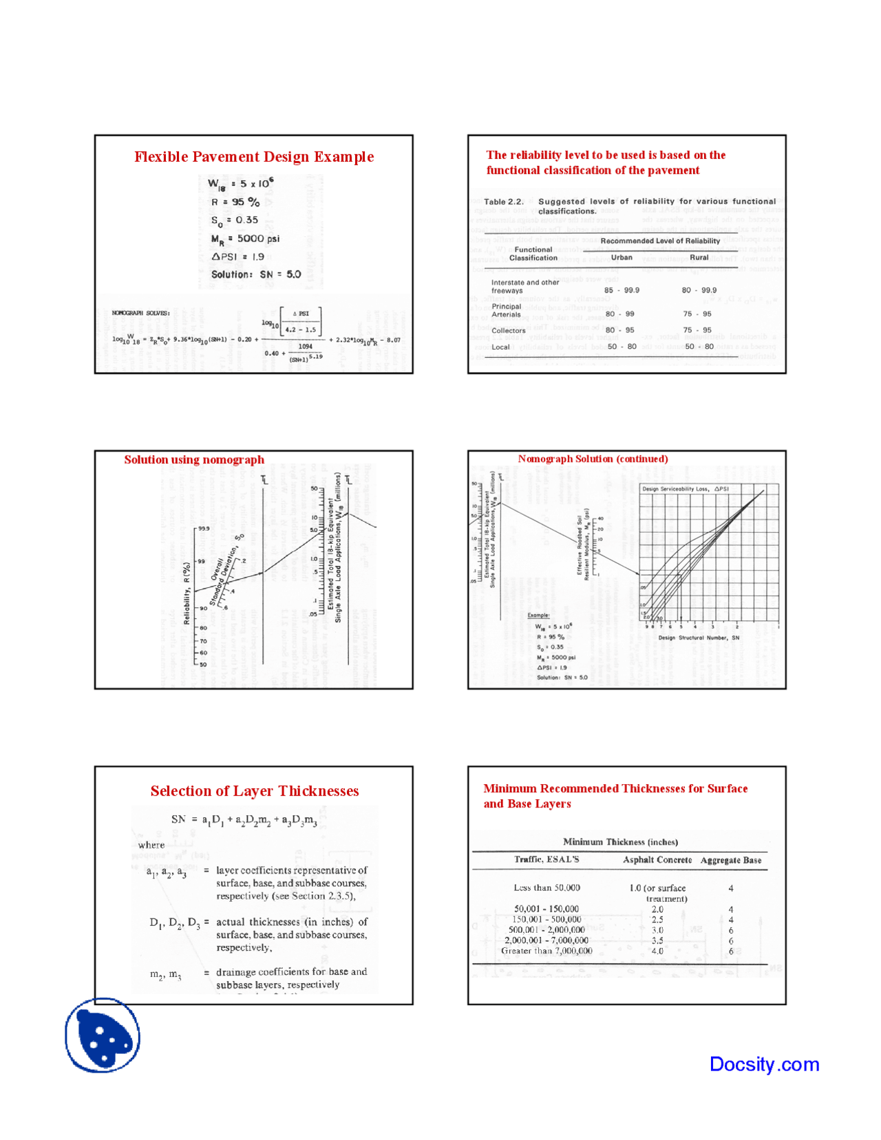 Flexible Pavement Pavement Managment System Lecture Slides Docsity