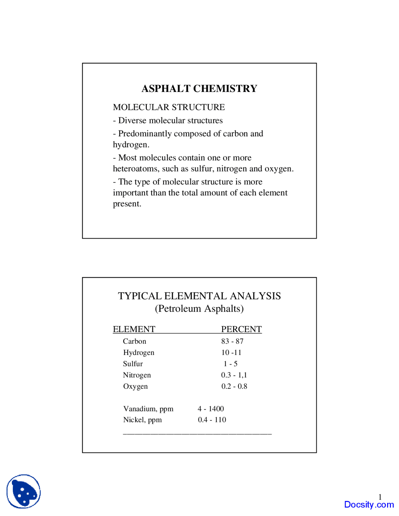 Chemistry - Civil Engineering - Lecture Slides - Docsity