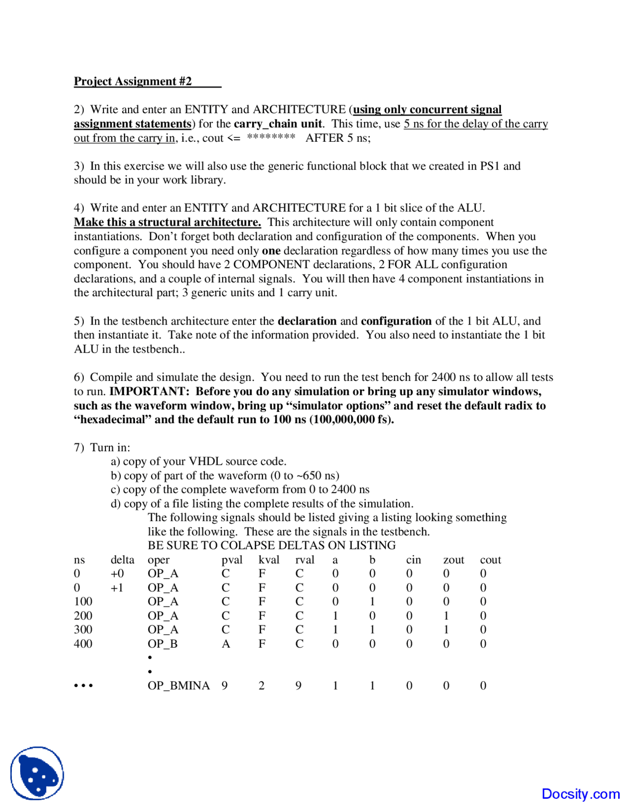Chain Unit Hdl Design Assignment Docsity