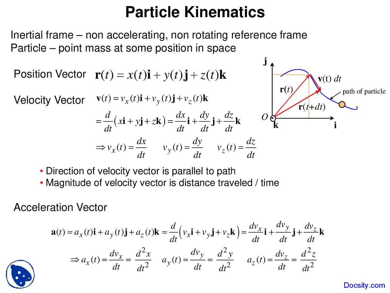 Particle Kinematics Dynamics And Vibrations Lecture Slides Docsity