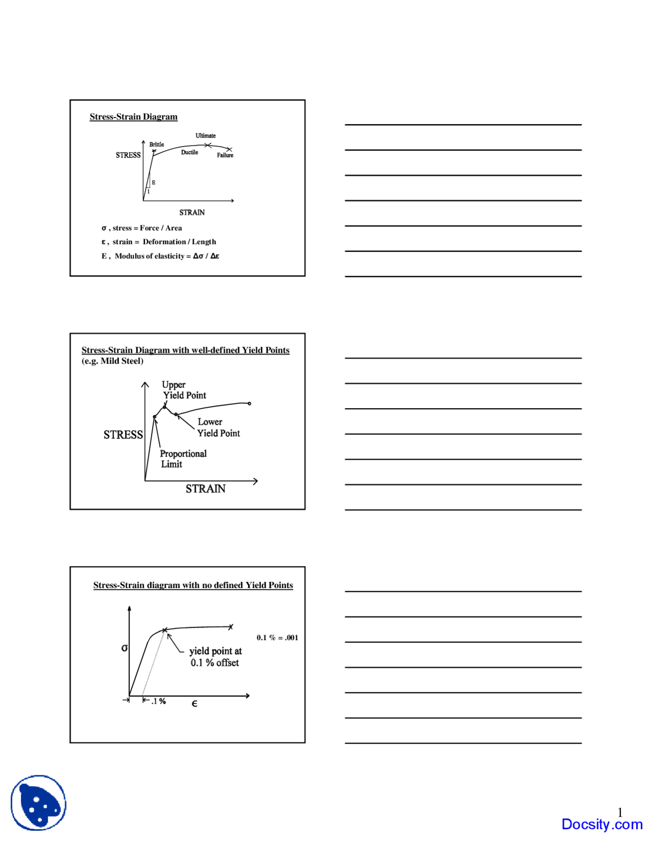 Diagram Civil Engineering Lecture Slides Docsity