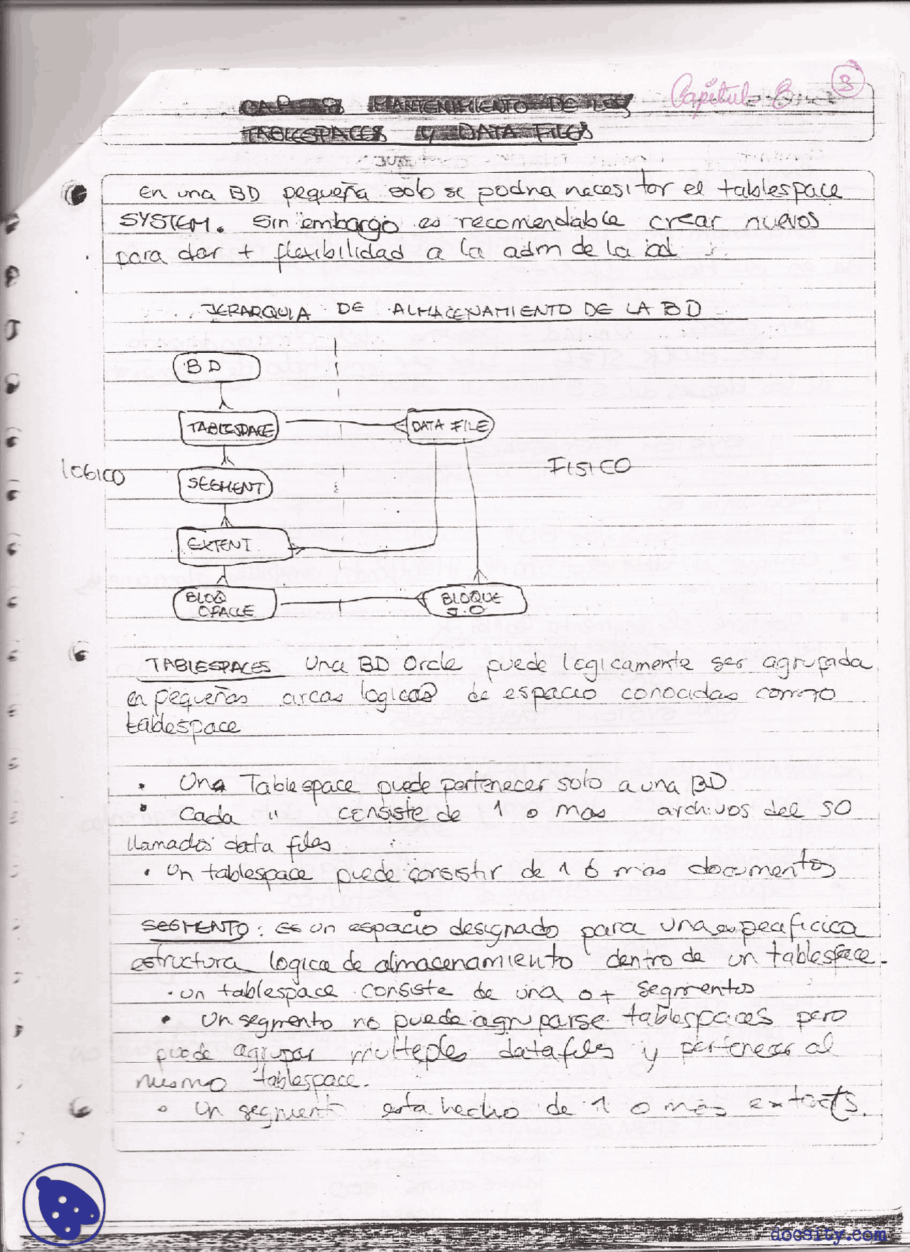 Mantenimiento de los datafile y tablespace - Apuntes - Administración ...