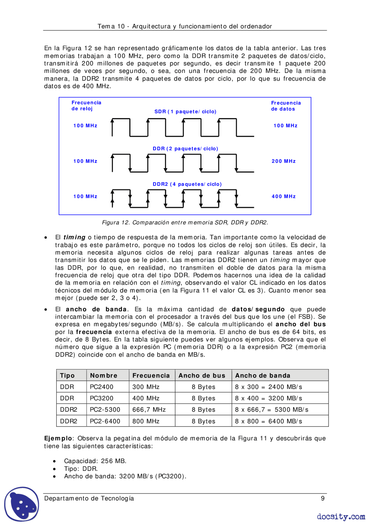 La Pc Apuntes Computación Aplicada Informática Parte 2 Docsity