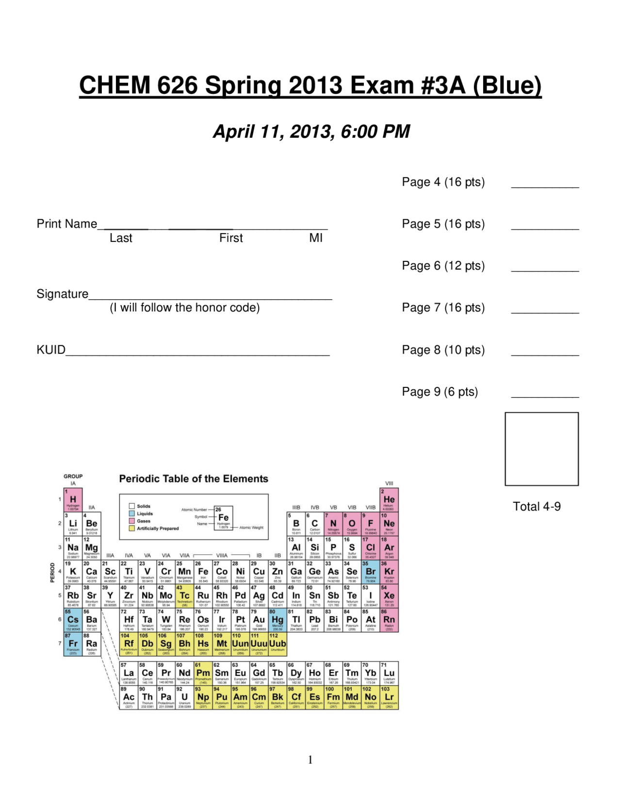 14 Questions on the Periodic Table of Elements - Exam 3 | CHEM 626 ...