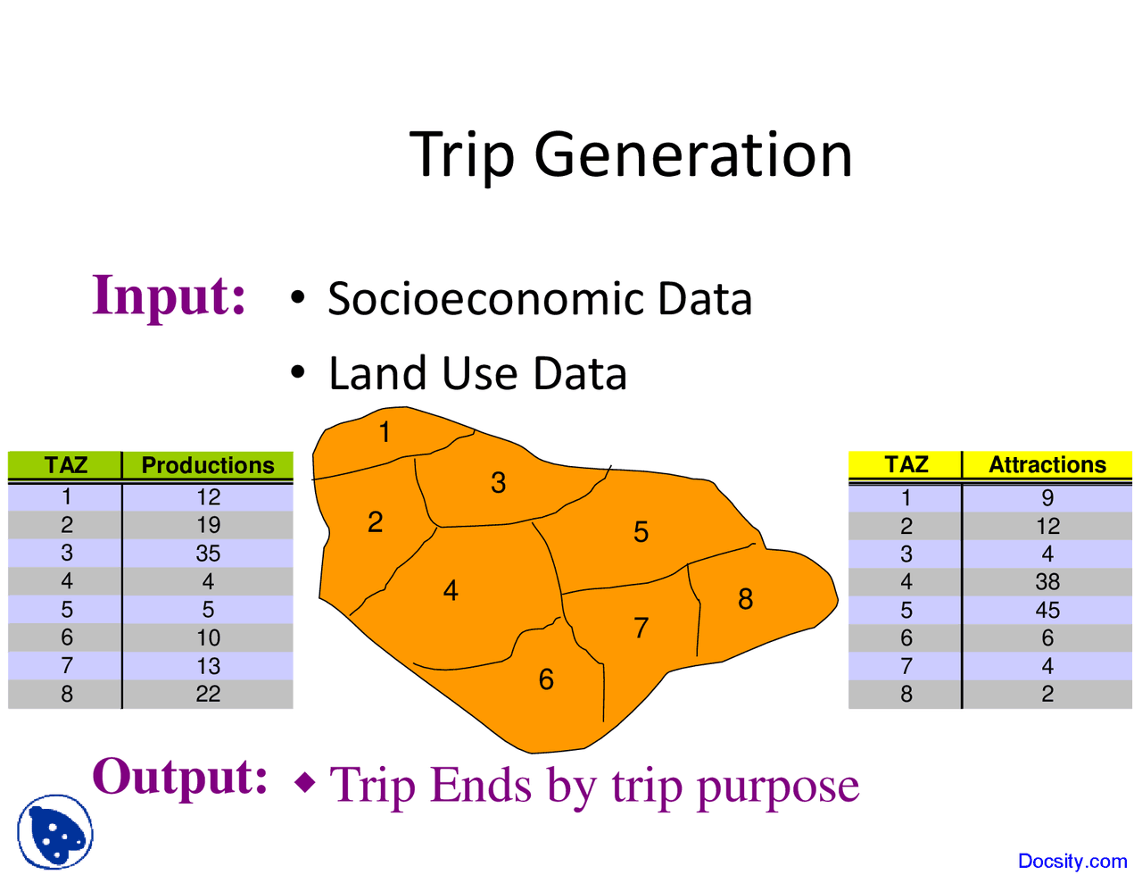Trip Generation - Transportation Engineering - Lecture Slides | Slides ...