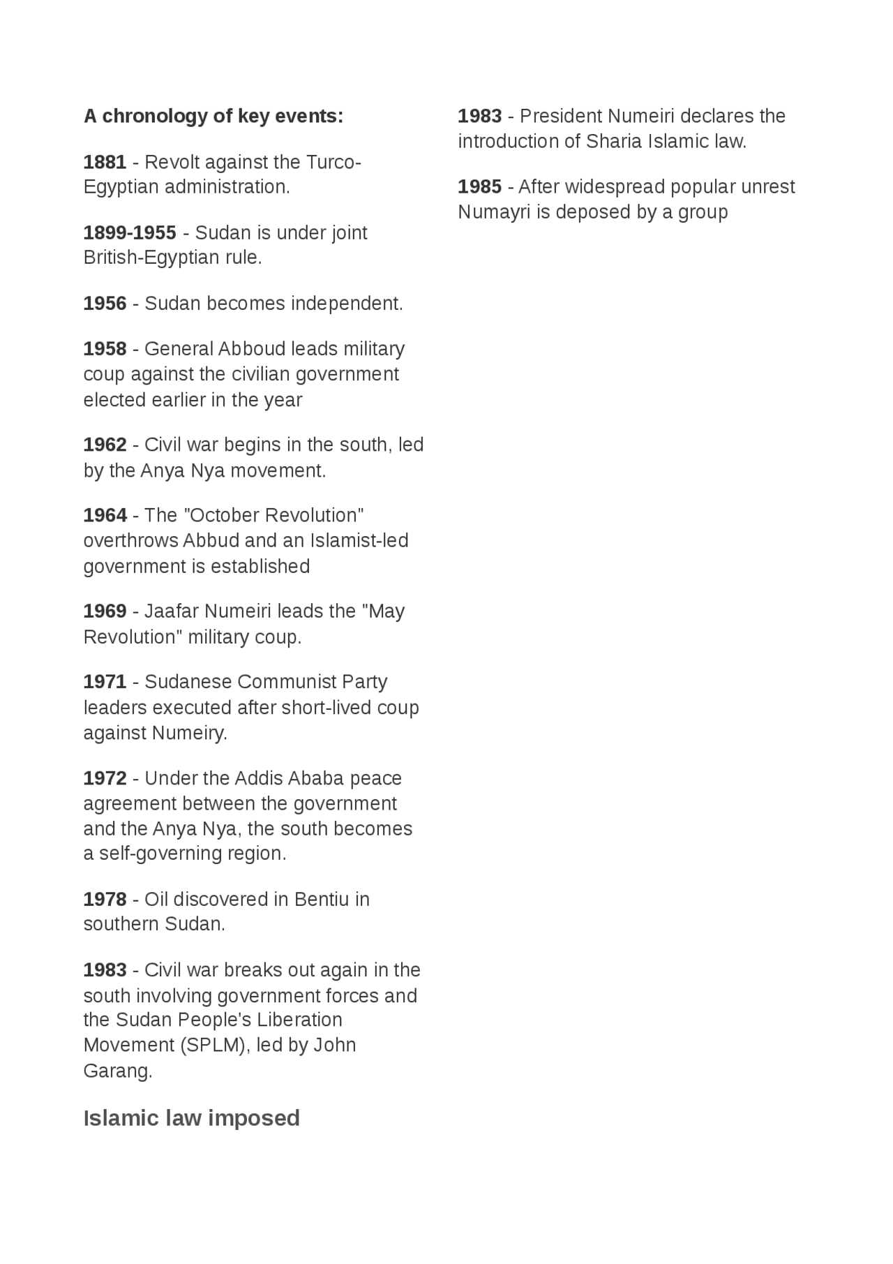 Sudan timeline | Appunti di Storia Contemporanea | Docsity