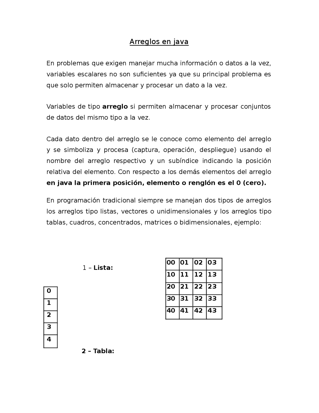 Arreglos En Java Apuntes Programación Docsity