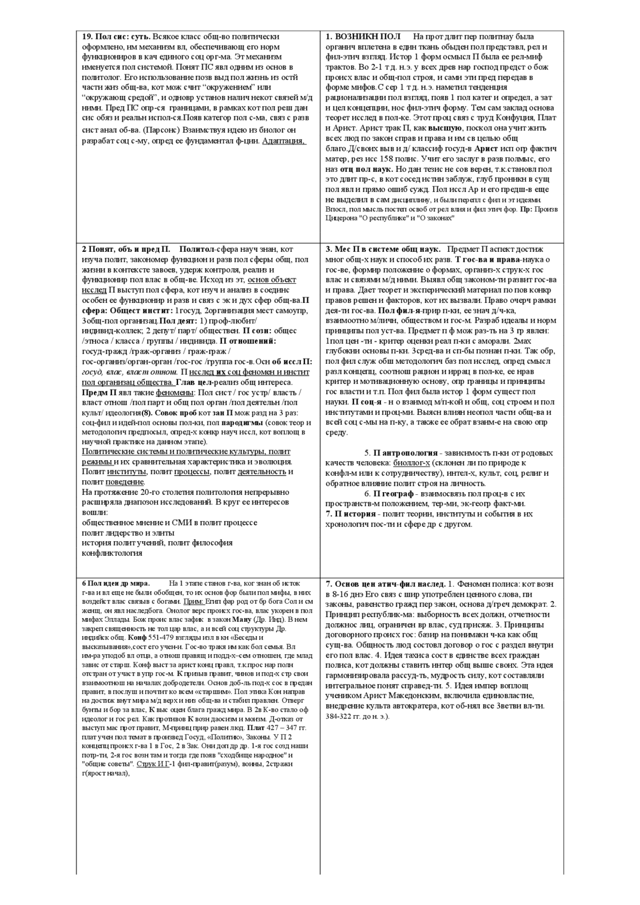 Политическая система конспект Политология Docsity