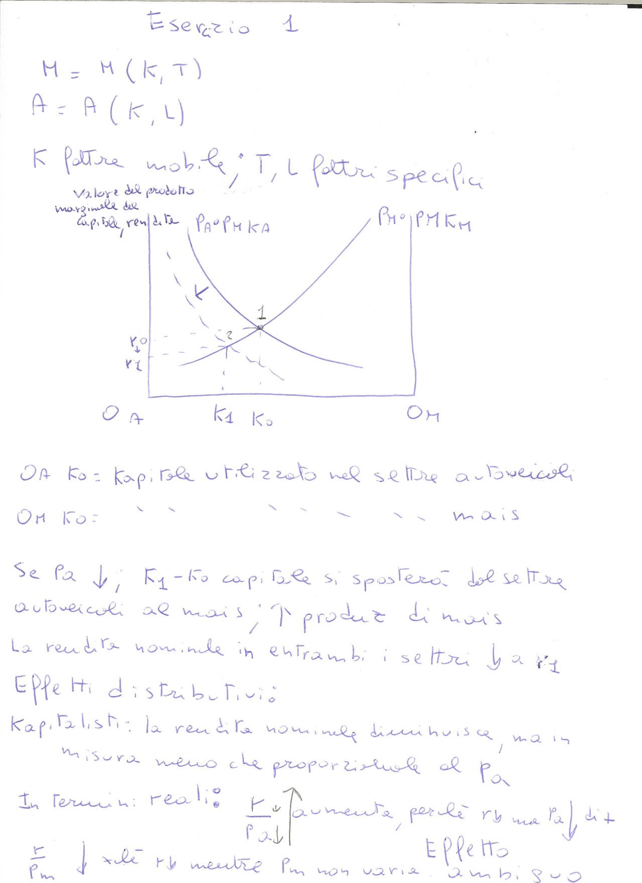 Soluzione esercizio modello ricardiano - Docsity