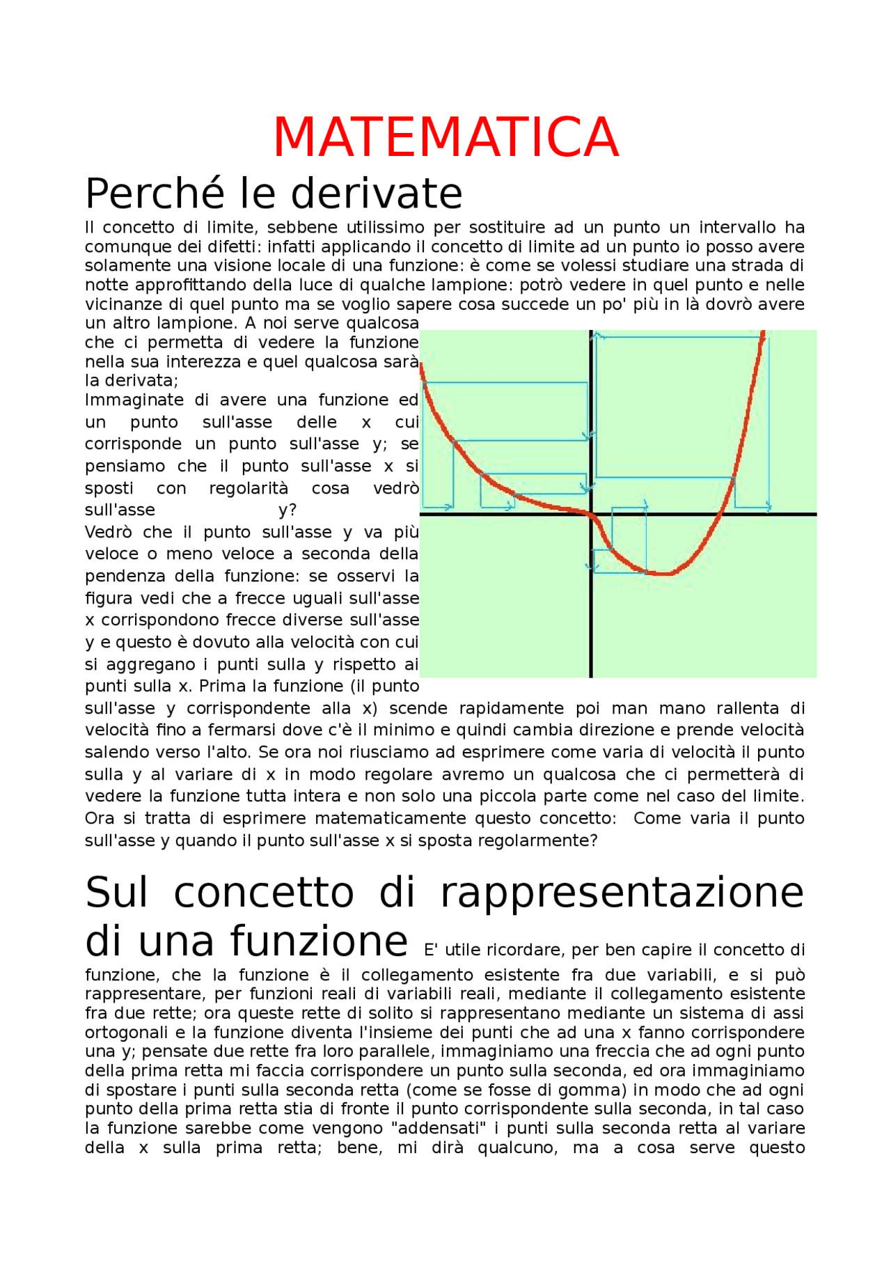 Matematica Le Derivate Docsity