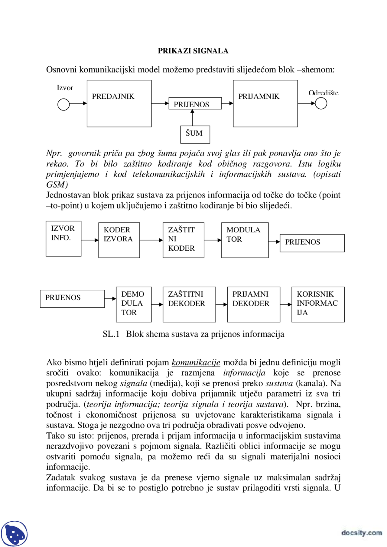 PRIKAZI SIGNALA-Skripta-Teorija informacije-Informatika | Rezime' predlog Informatika - Docsity