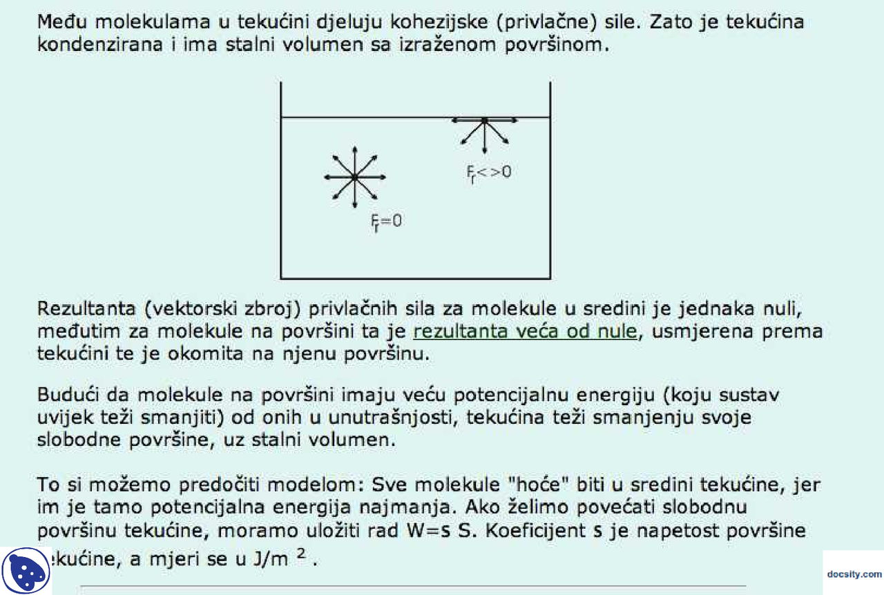 Vektorski zbir-Vezbe-Napetost povrsine tecnosti-Fizika | Vežbe' predlog ...