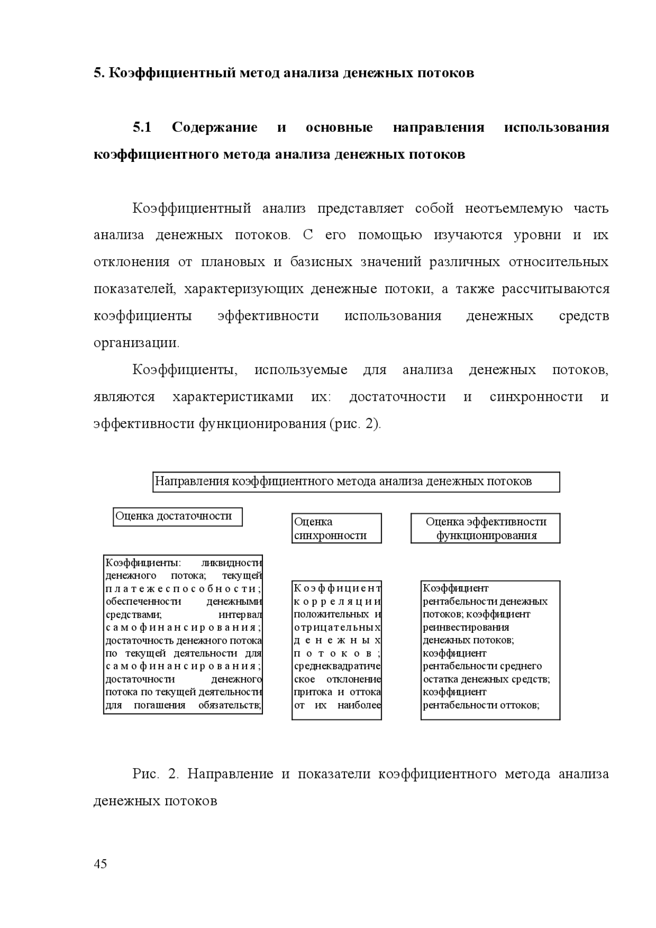 Анализ денежных потоков на предприятии конспект Финансы Часть 3