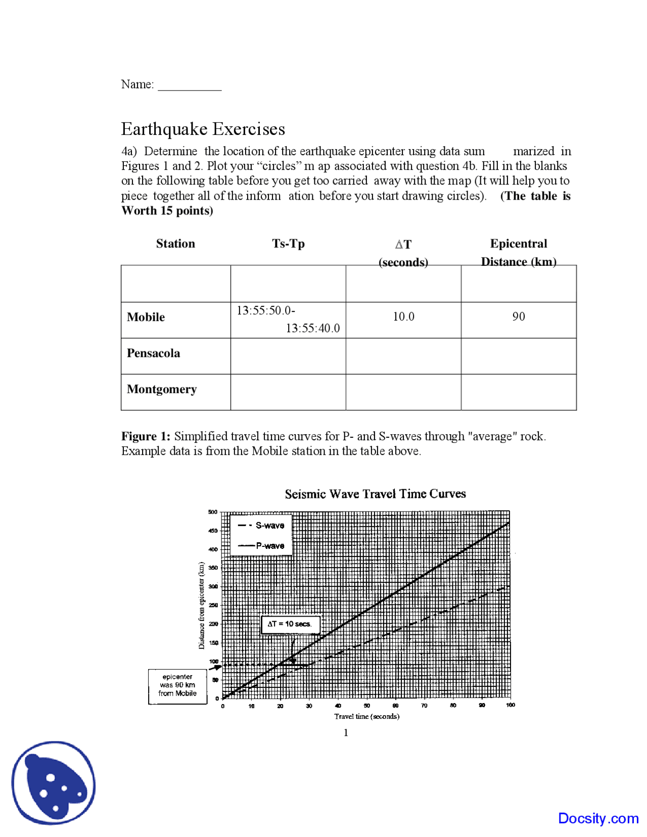 Earthquake - General Geology - Assignment - Docsity