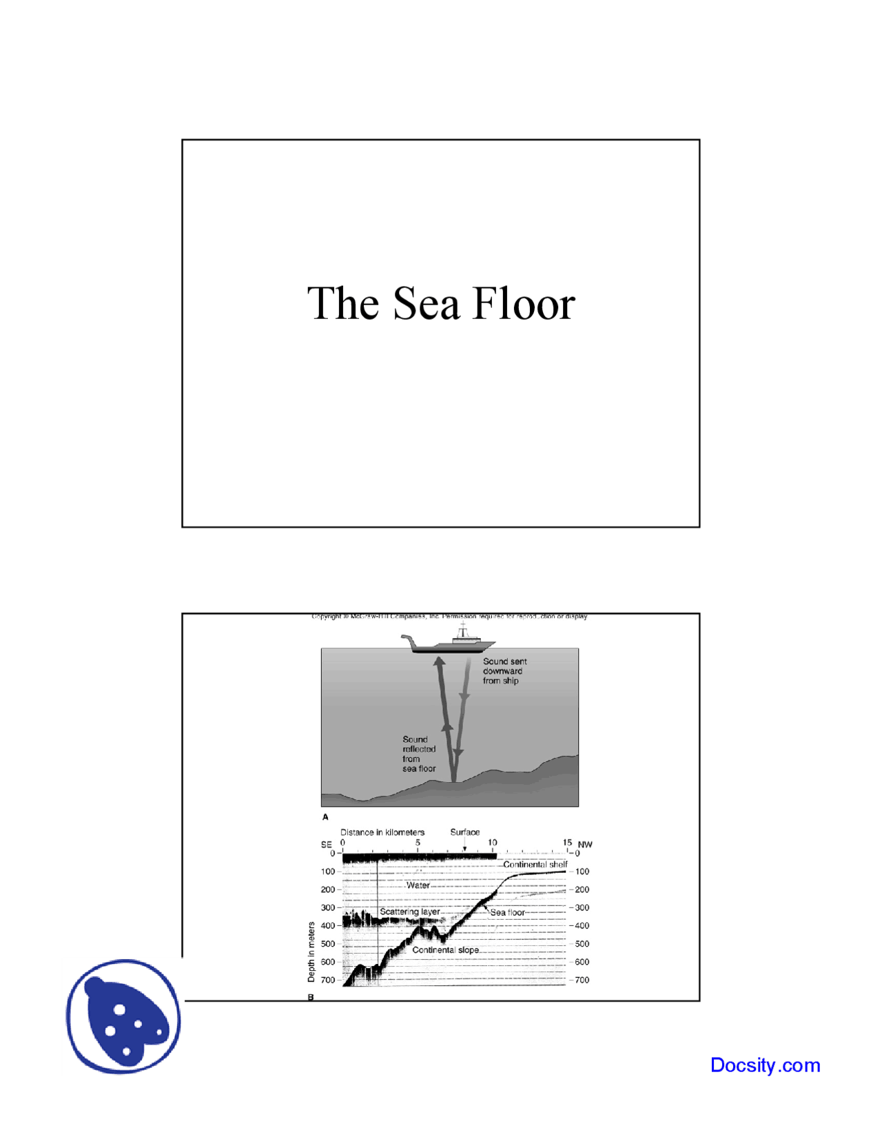 Sea Floor General Geology Lecture Slides Docsity