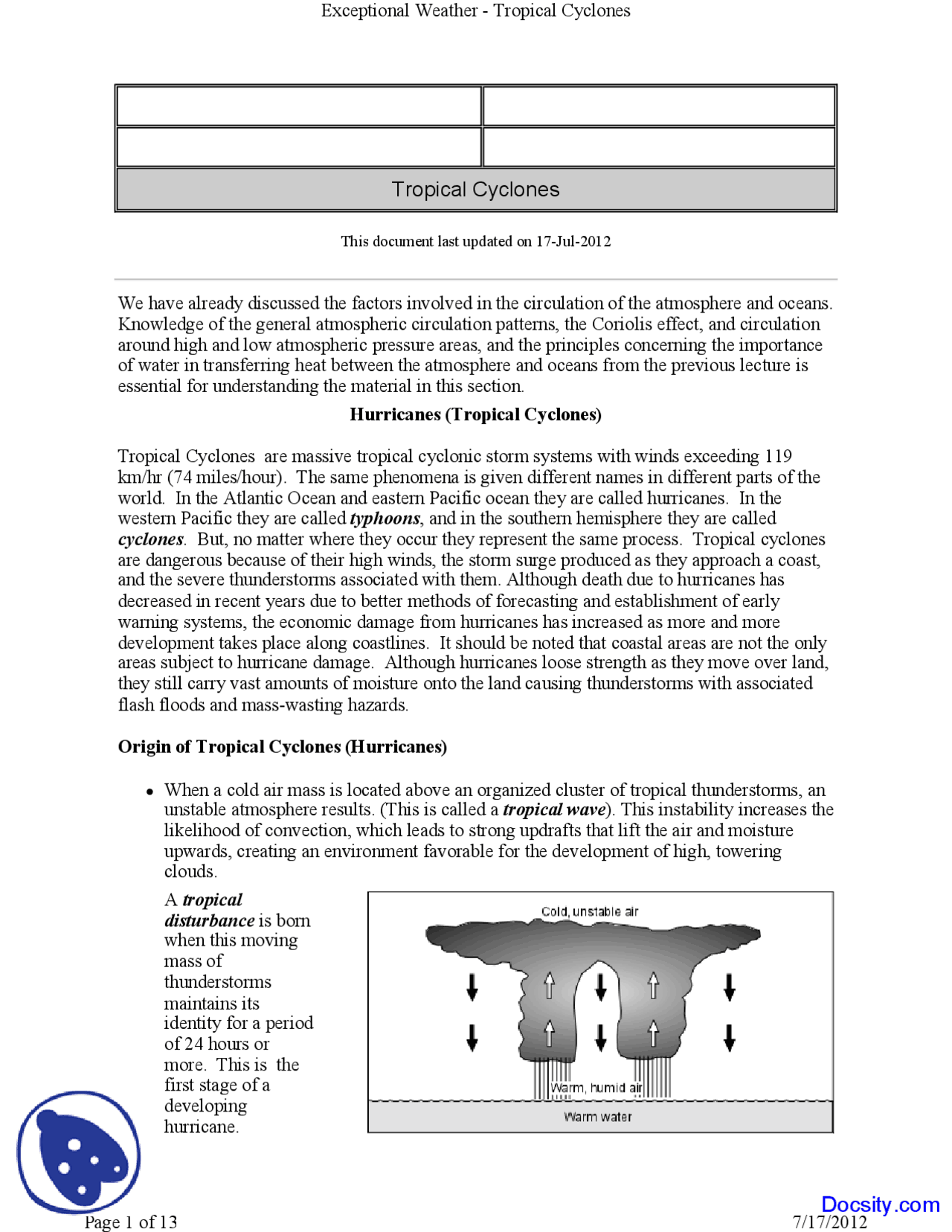 Tropical Cyclones - General Geology - Lecture Notes - Docsity