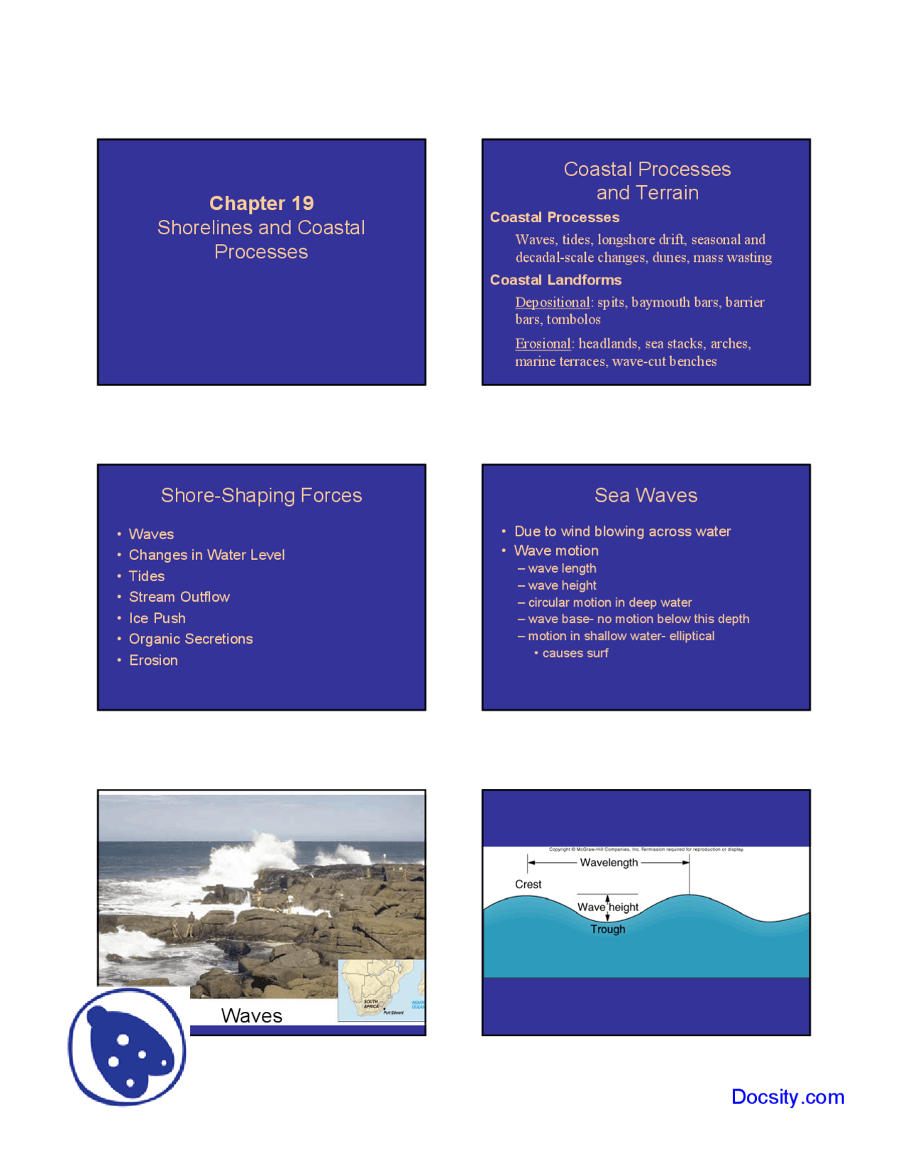 Shorelines General Geology Lecture Slides Docsity