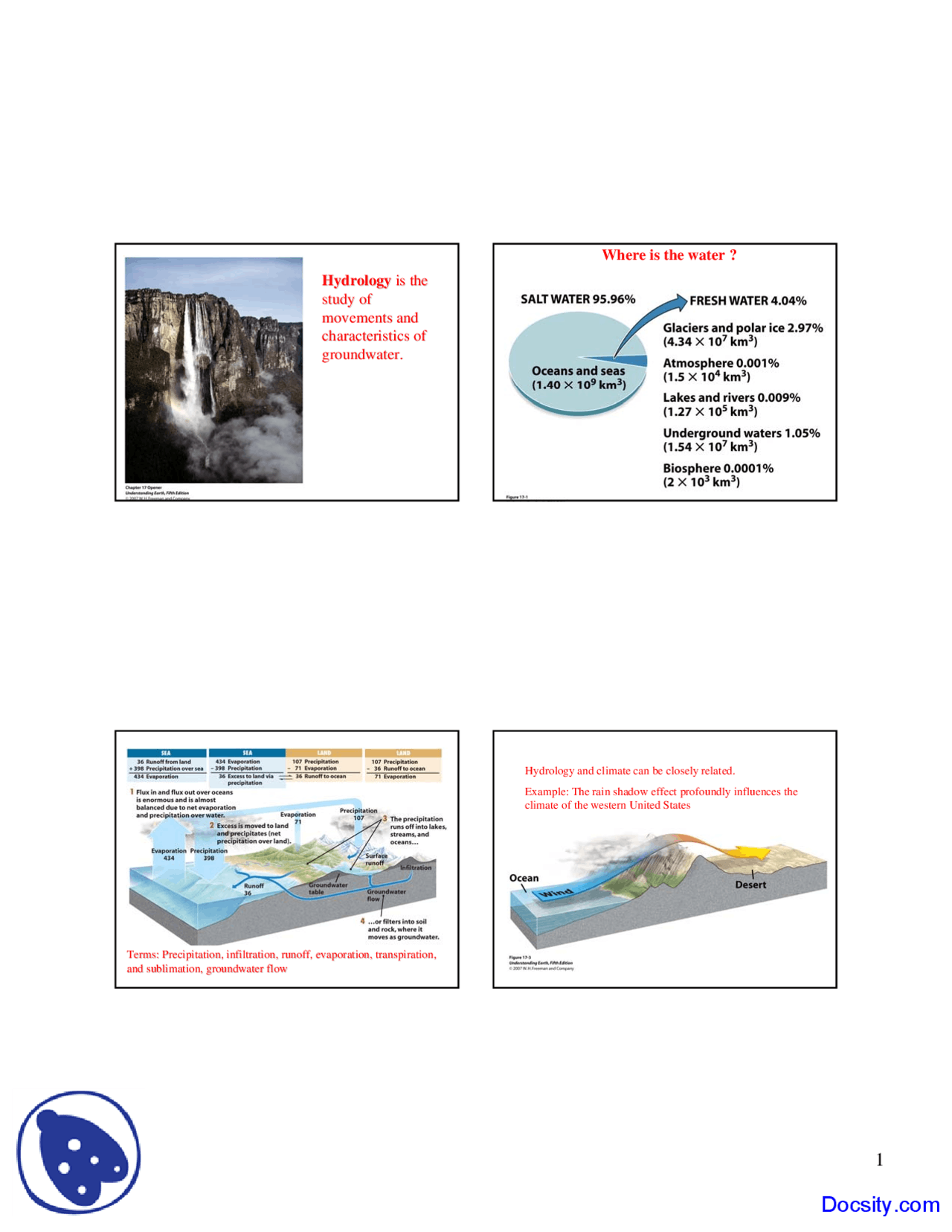 Hydrology General Geology Lecture Slides Docsity