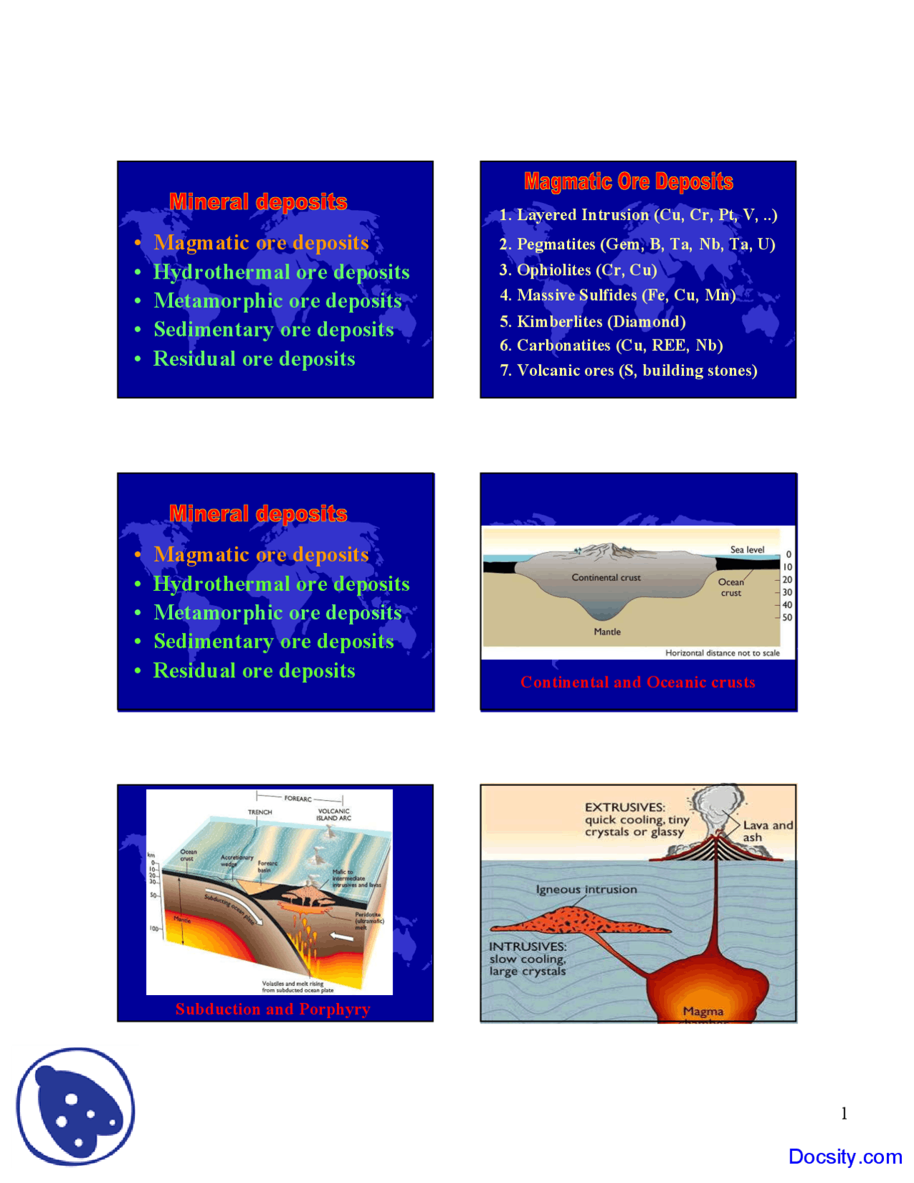 Hydrothermal Mineral Deposits Lecture Slides Docsity