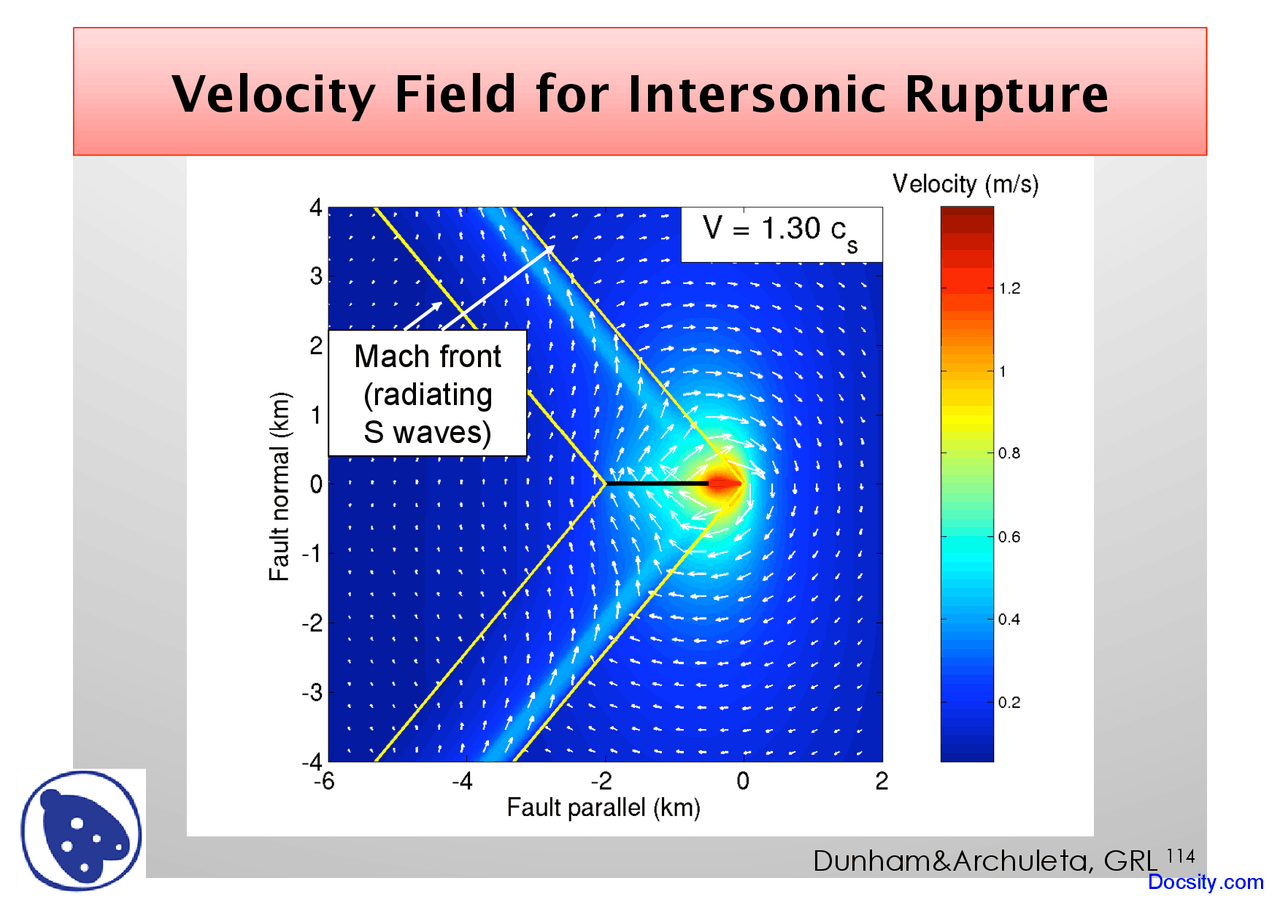 Velocity Field Seismology Lecture Slides Docsity