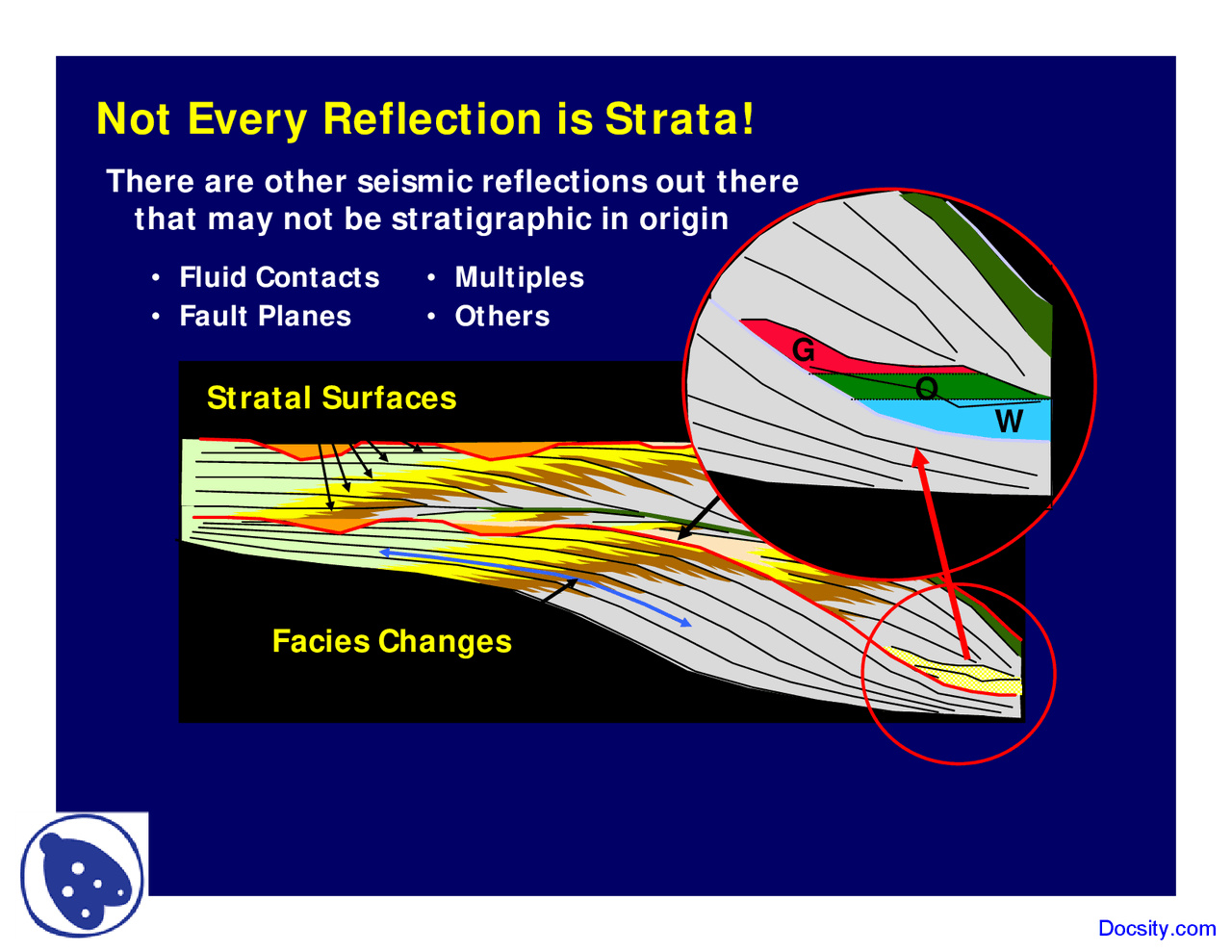 Strata Seismology Lecture Slides Docsity