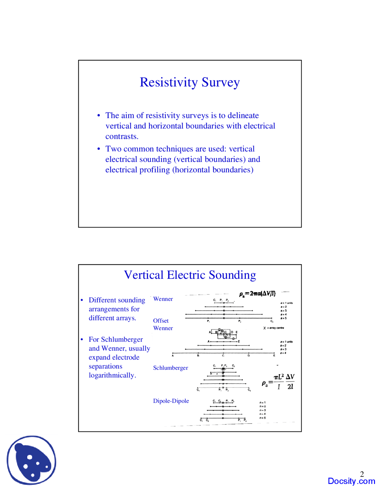 Resistivity Survey Seismology Lecture Slides Slides Geology Docsity